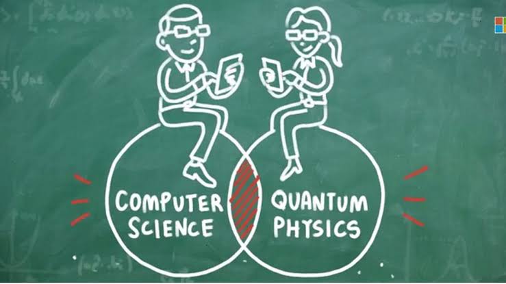 History of Quantum Computing – Quantum Computing